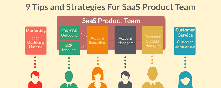 9 Tips and Strategies For SaaS Product Team