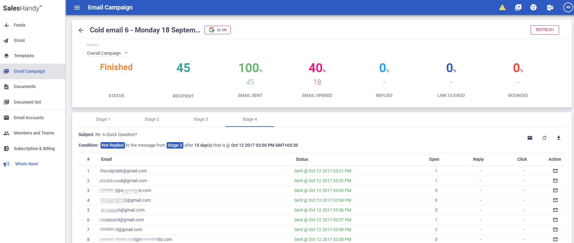 Send Personalized Emails in Gmail using Mail Merge