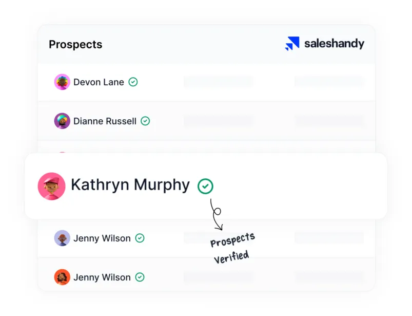 A Proven Guide on Lead Generation (+Tools and Strategies)
