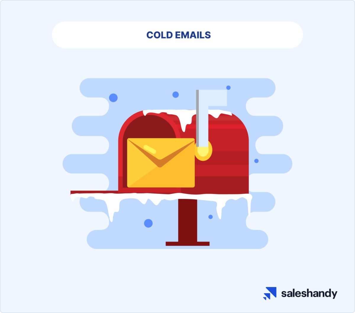 Outbound Lead Generation: Proven Strategies & Tips - SalesHandy
