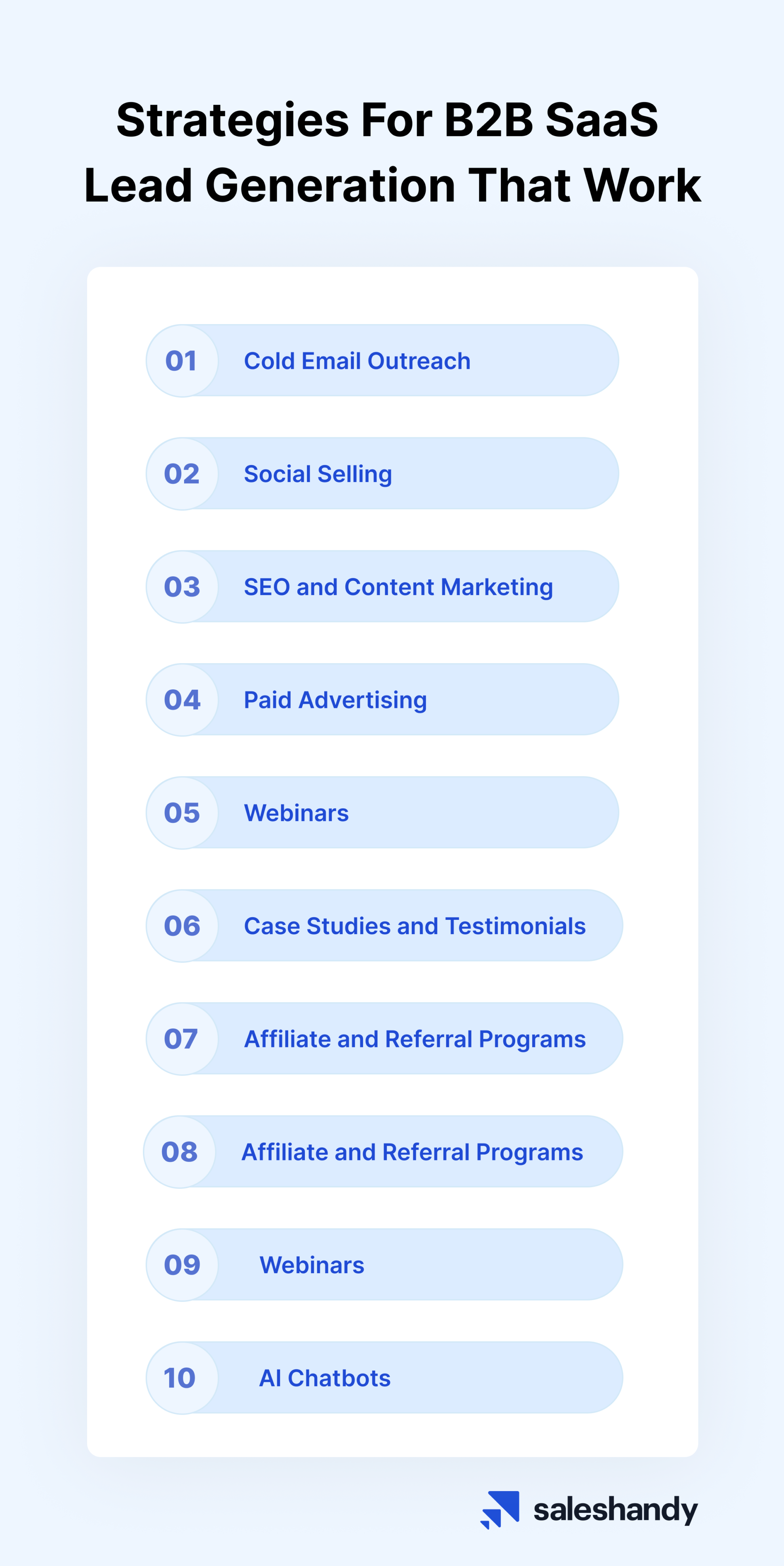 10 Proven Strategies for B2B SaaS Lead Generation