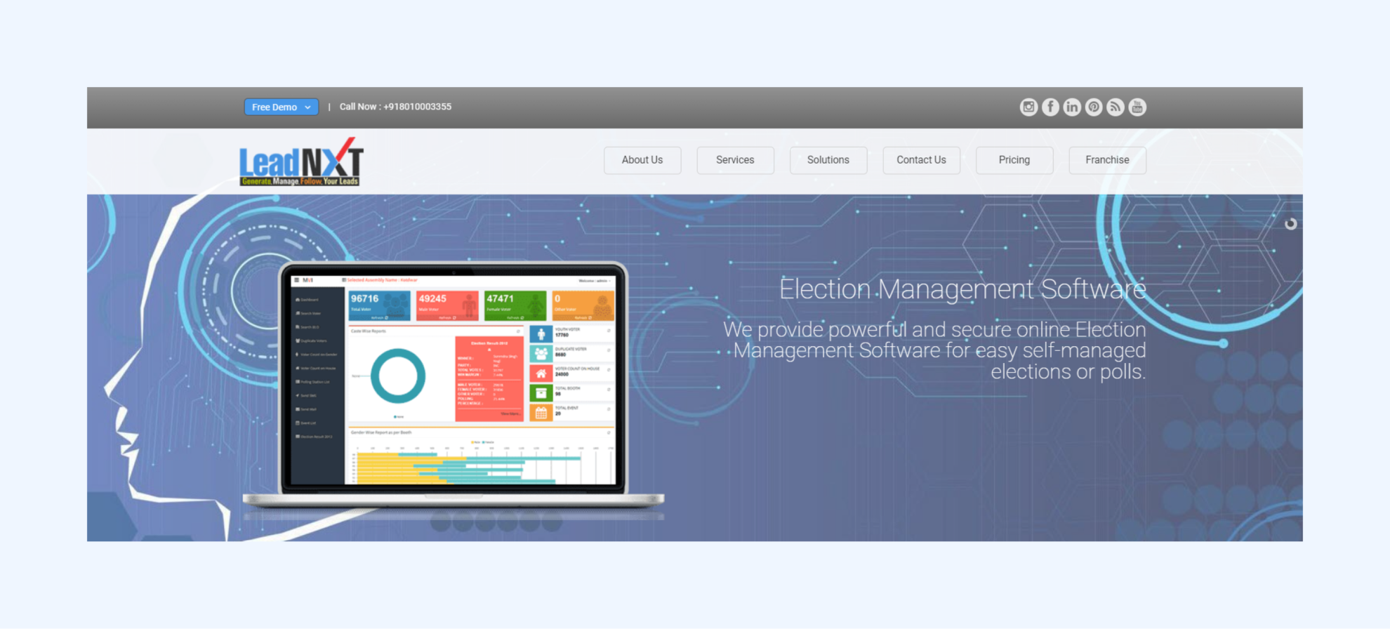 10+ Best Lead Generation Companies in India for 2025