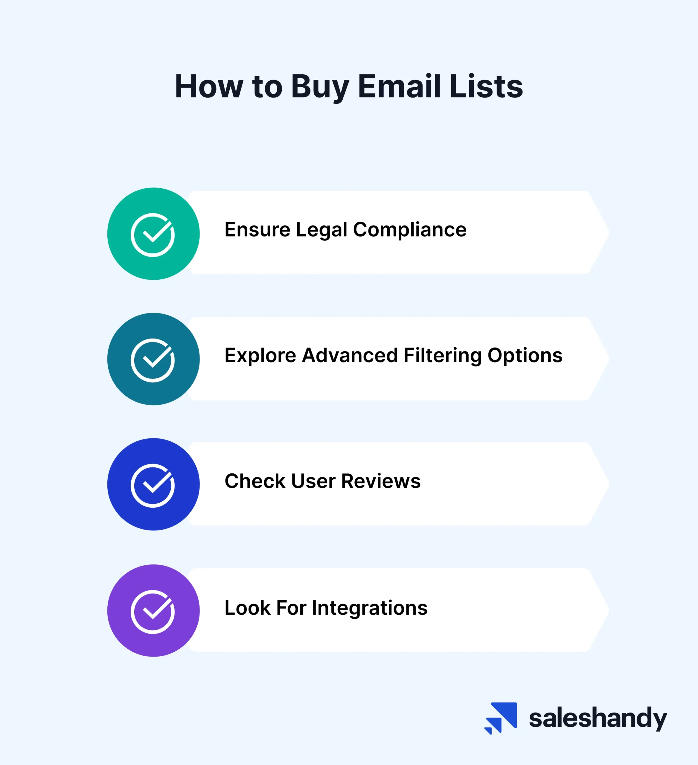 16 Best Places to Buy Emall List for Verified B2B Leads