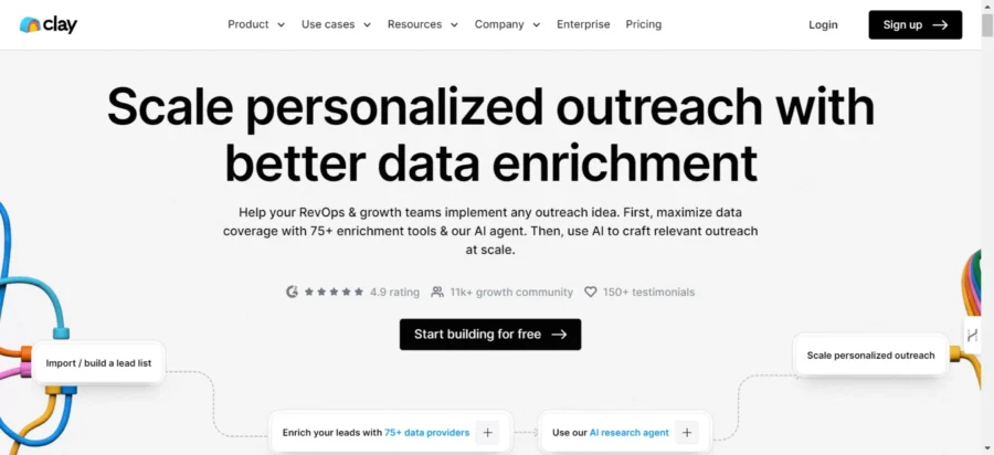 15 Business Databases to Help You Find Leads In 2024