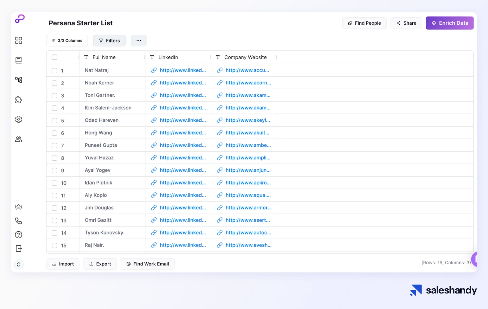 Top 17 Email Finder Tools Tried & Tested (In-depth Review)