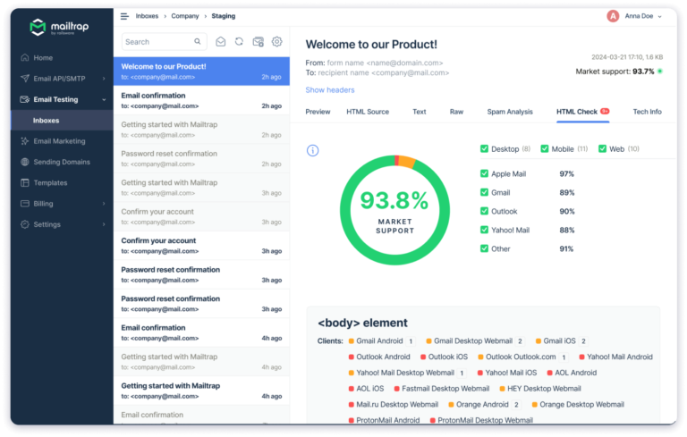 5 Best Email Testing Tools in 2026